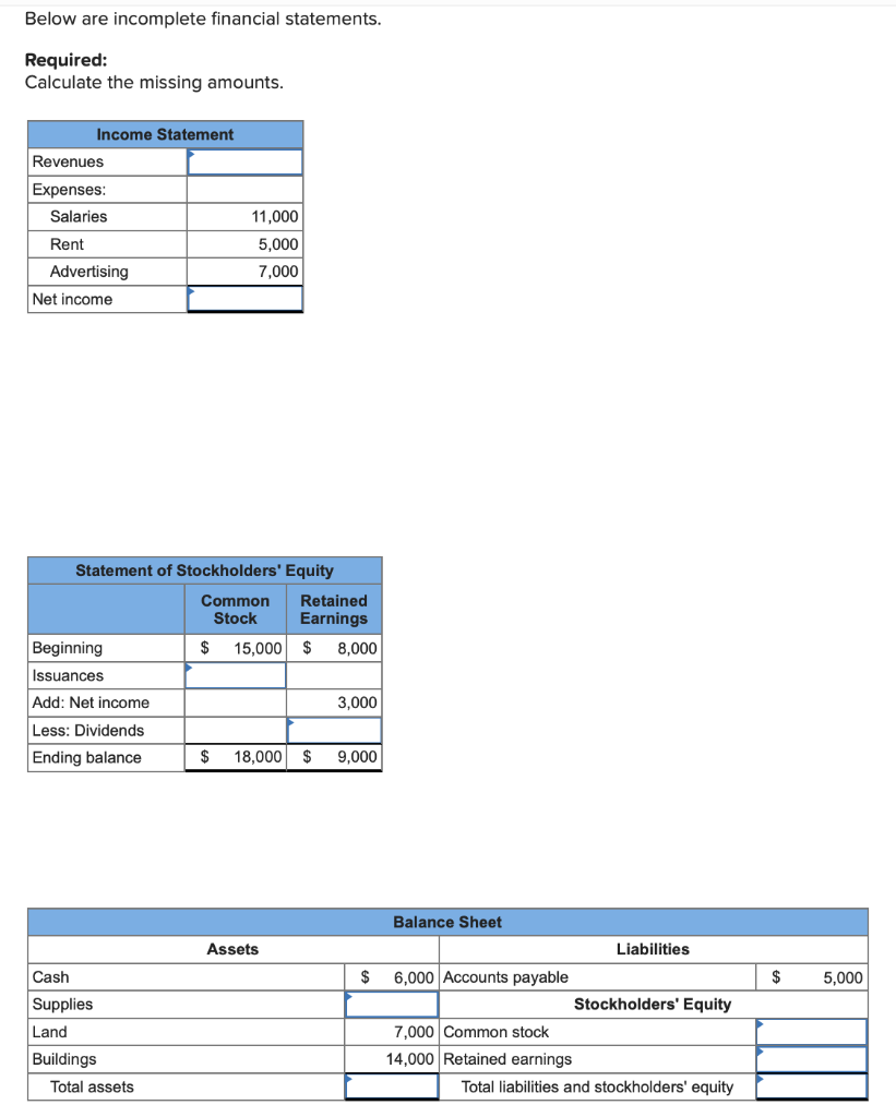 Solved Below are incomplete financial statements. Required: | Chegg.com