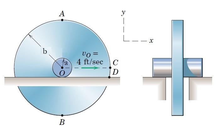 Solved The figure shows a shaft of the wheel unit which | Chegg.com