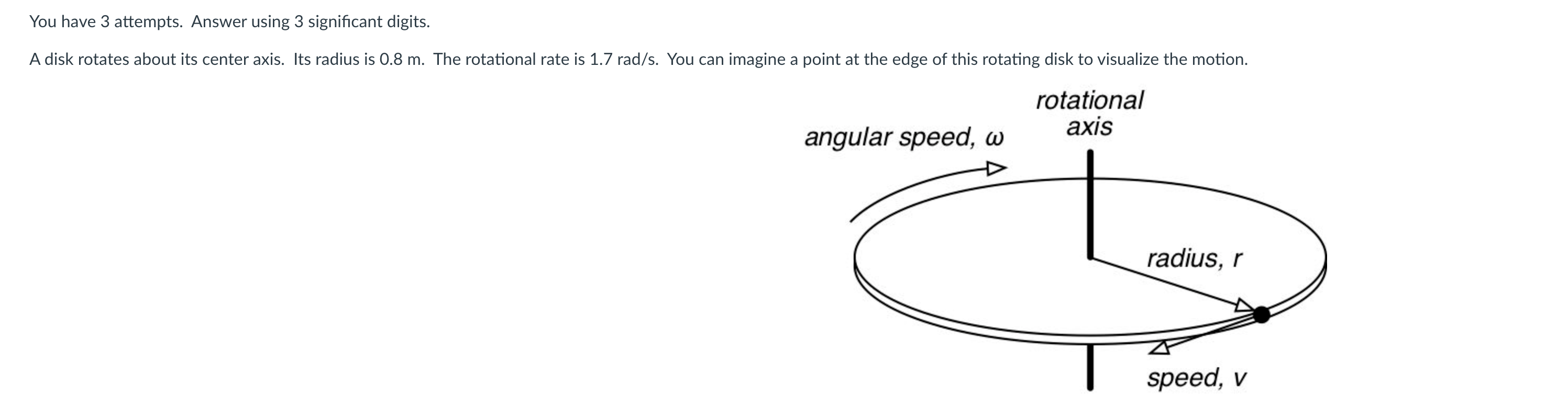 Solved * Q1: What is the angular velocity of the point | Chegg.com