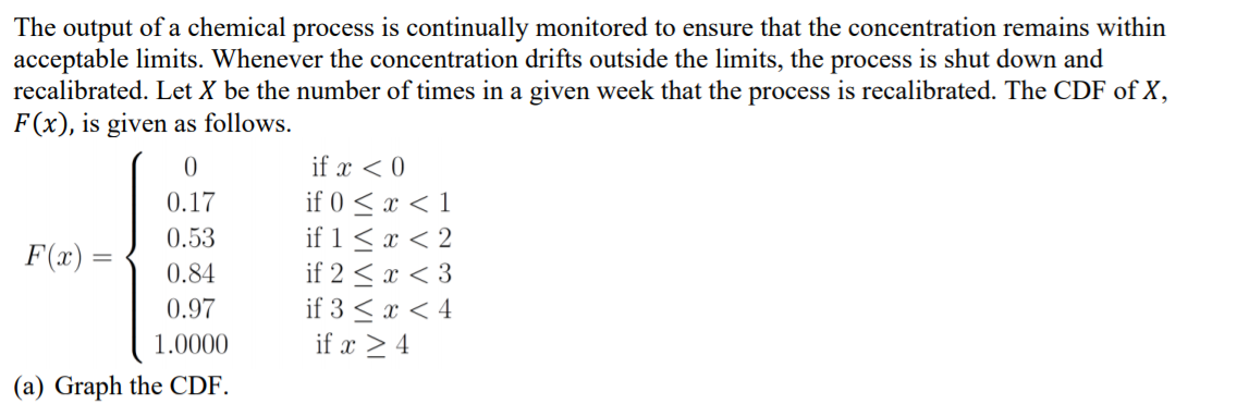 Solved The output of a chemical process is continually | Chegg.com