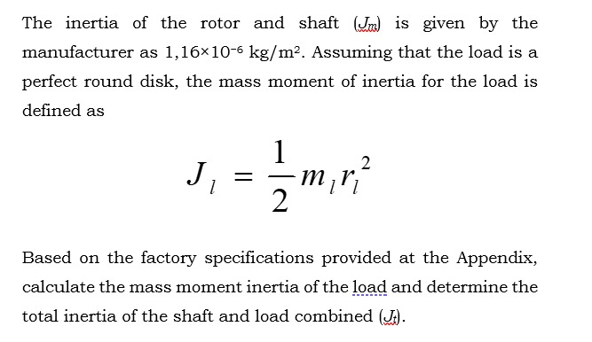 The inertia of the rotor and shaft (Jm) ﻿is given by | Chegg.com