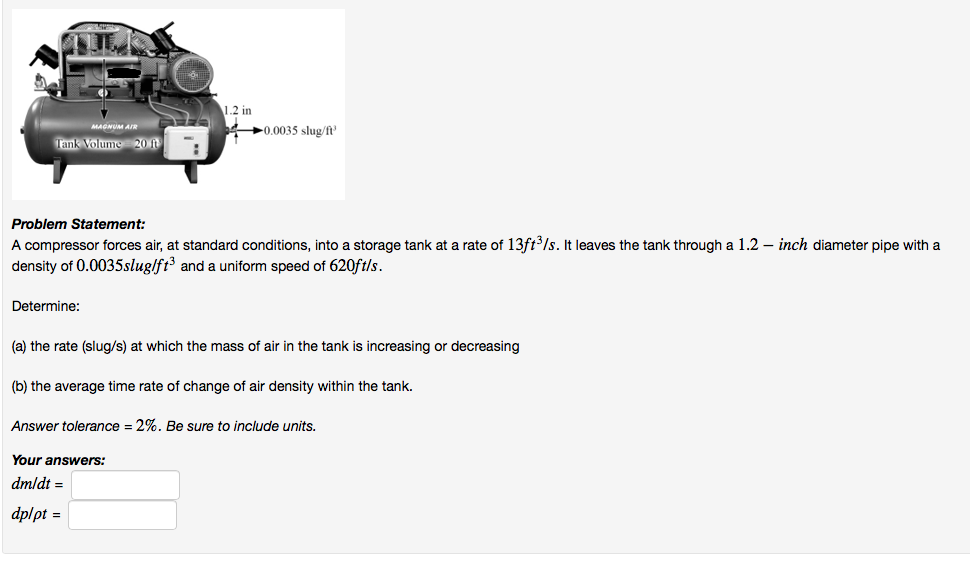 Solved 1.2 in 0.0035 slug/ft Problem Statement: A compressor | Chegg.com