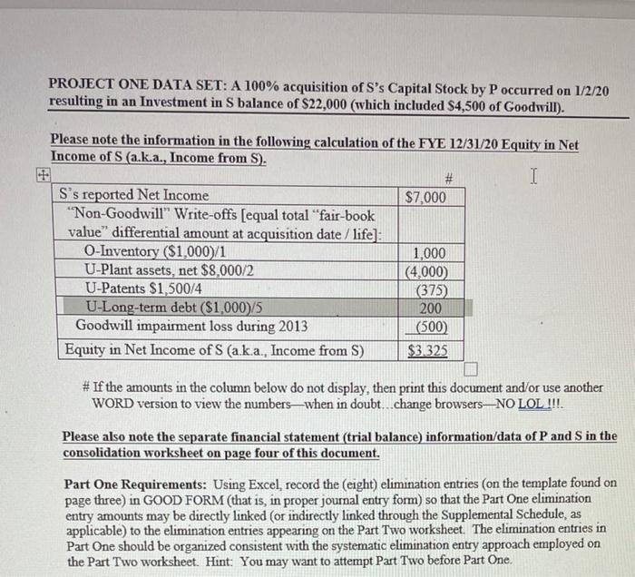 Record the required Elimination Entries (in GOOD | Chegg.com