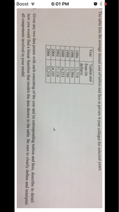 Solved table lists the average annual cost of tuition and | Chegg.com