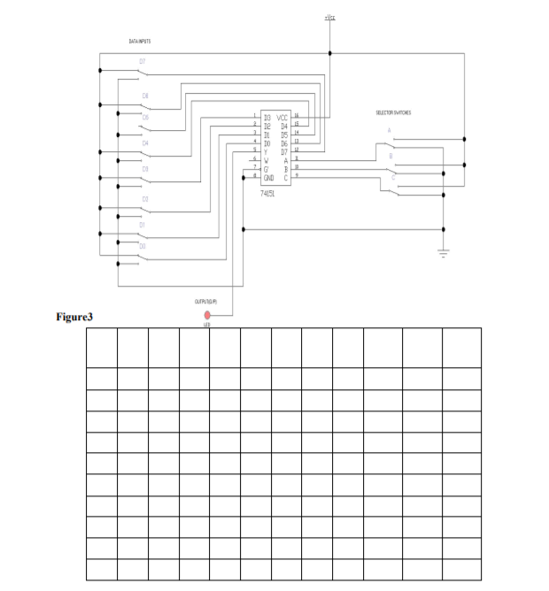 Solved Task 1: TESTING OF 74151A -8 x 1 MUX The 74151A IC | Chegg.com