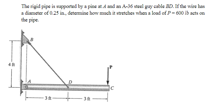 Solved Please use clear and easy-to-recognize fonts | Chegg.com
