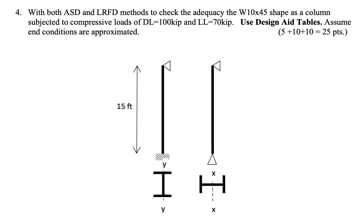 Solved 4. With both ASD and LRFD methods to check the | Chegg.com
