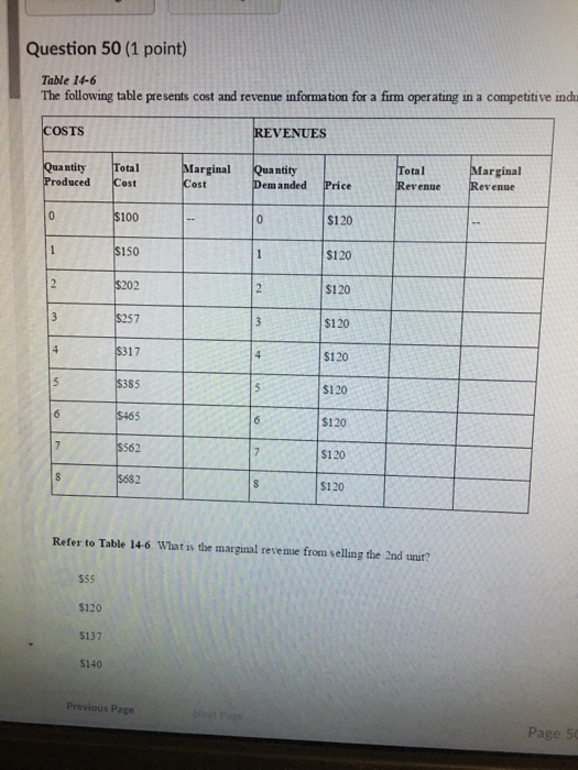 Solved Question 50 (1 point) Table 14-6 The following table | Chegg.com