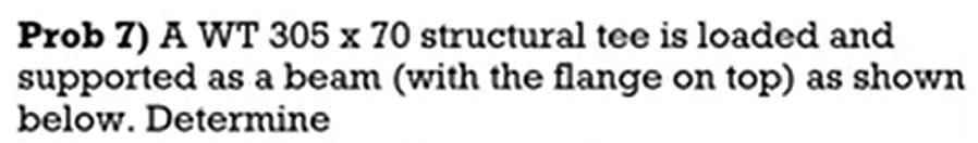 Solved Prob 7) A WT 305×70 structural tee is loaded and | Chegg.com