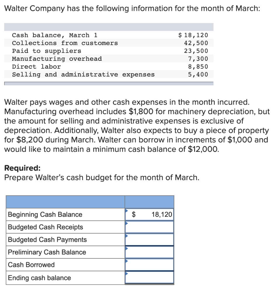 Solved Walter Company has the following information for the | Chegg.com