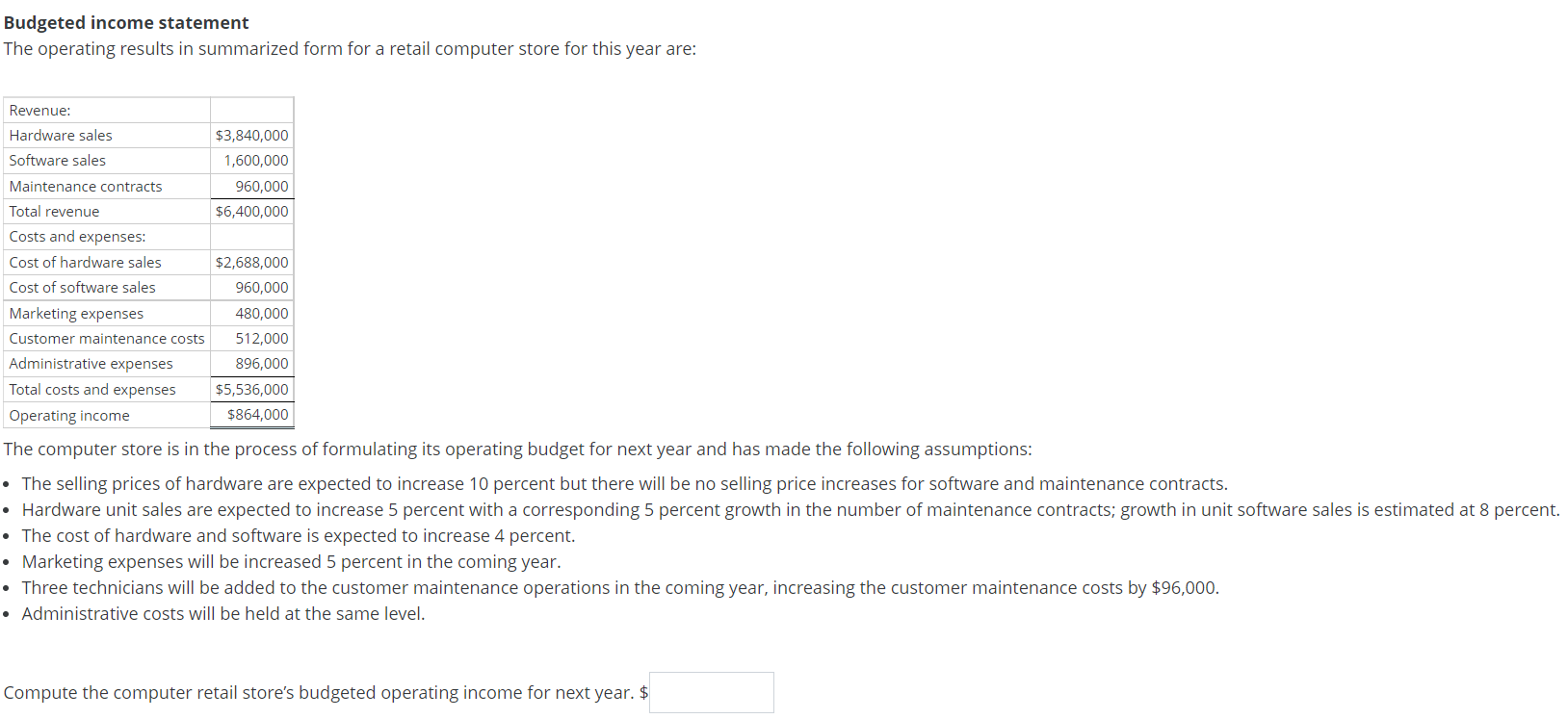 Solved Budgeted income statement The operating results in | Chegg.com