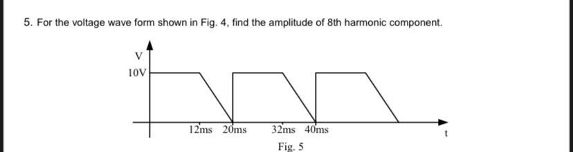 Solved 5. For the voltage wave form shown in Fig. 4, find | Chegg.com