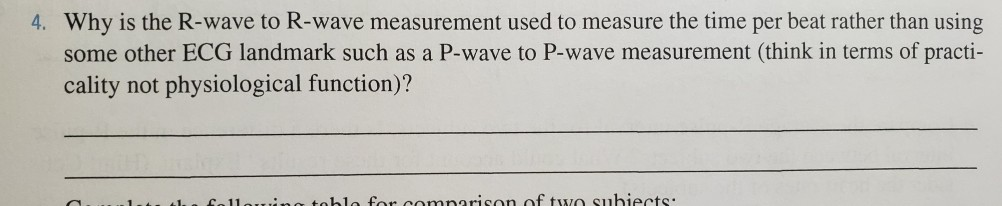 Solved 4. Why is the R-wave to R-wave measurement used to | Chegg.com