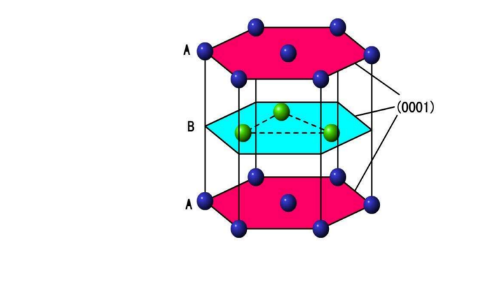 Solved Q. (i) Below shows 3 different unit cells. Calculate | Chegg.com