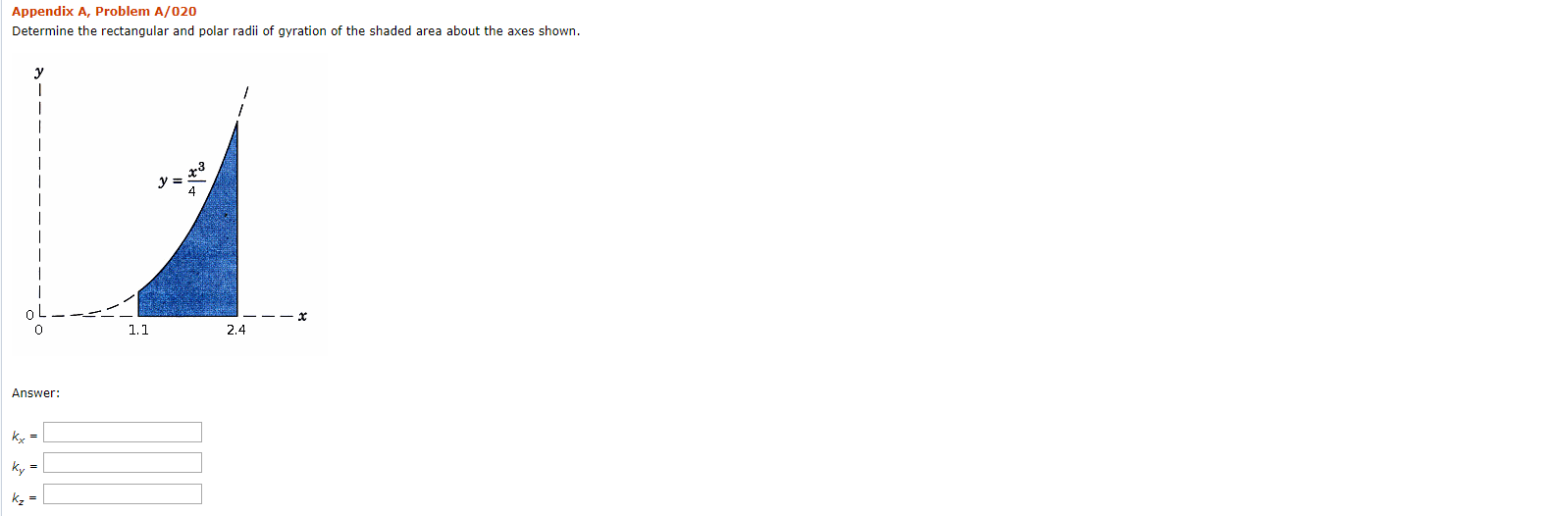 Solved Appendix A, Problem A/020 Determine the rectangular | Chegg.com