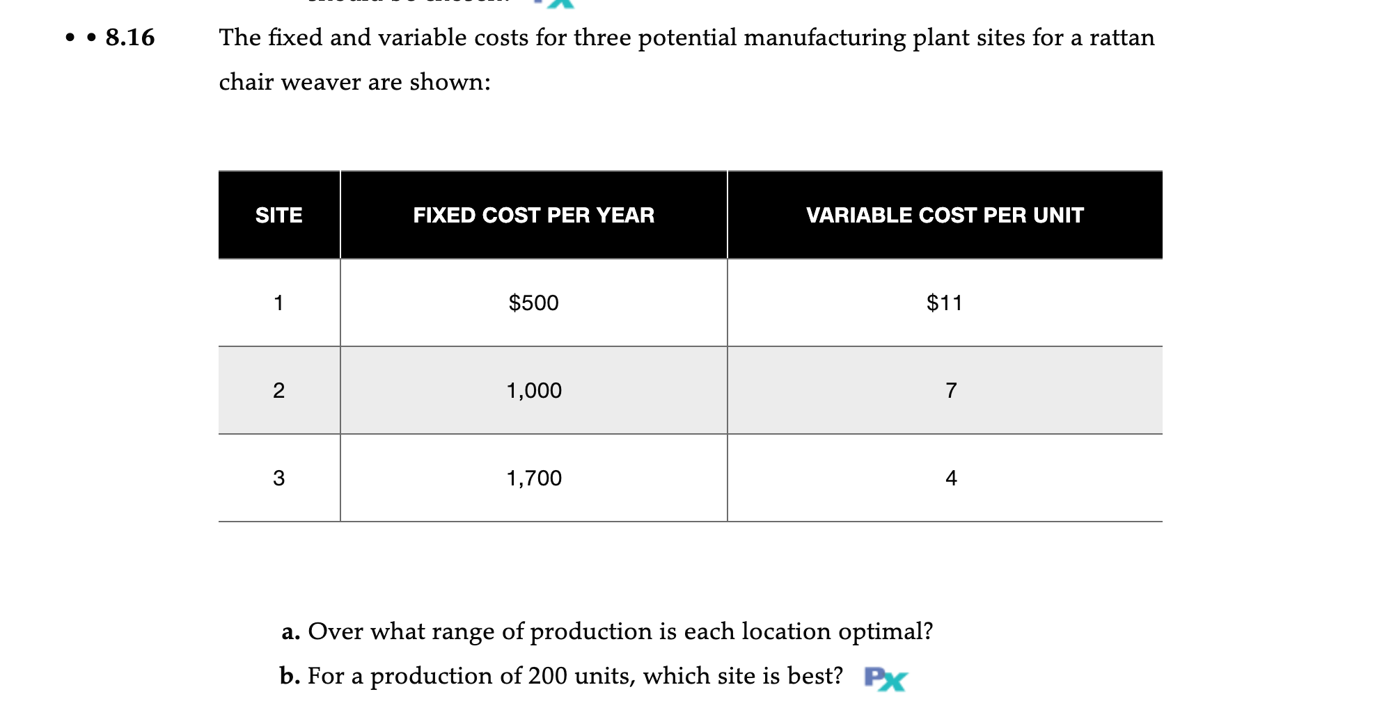 Solved The fixed and variable costs for three potential | Chegg.com