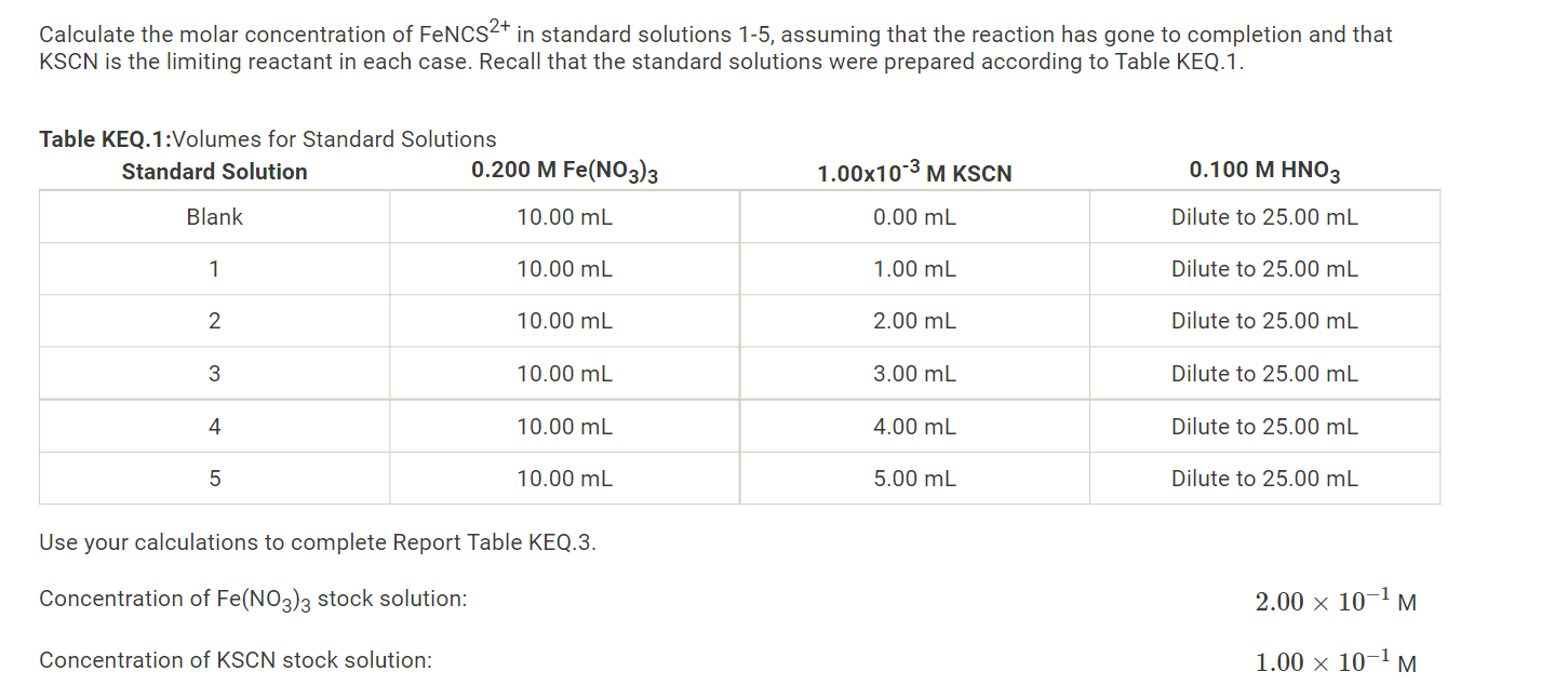 Solved 2. Prepare the set of standard solutions in Table | Chegg.com