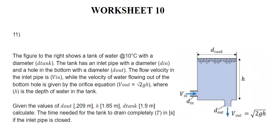 Solved WORKSHEET 10 11) dtank The figure to the right shows | Chegg.com