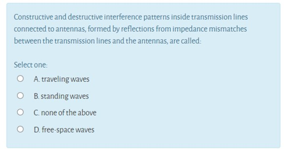 Solved Constructive and destructive interference patterns | Chegg.com