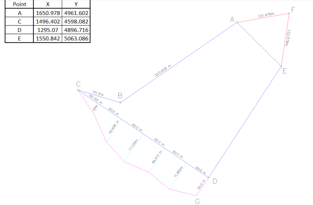 Solved Question 4: Compute the area of polygon AFEDGCB shown | Chegg.com Solved Question 4: Compute the area of polygon AFEDGCB shown | Chegg.com