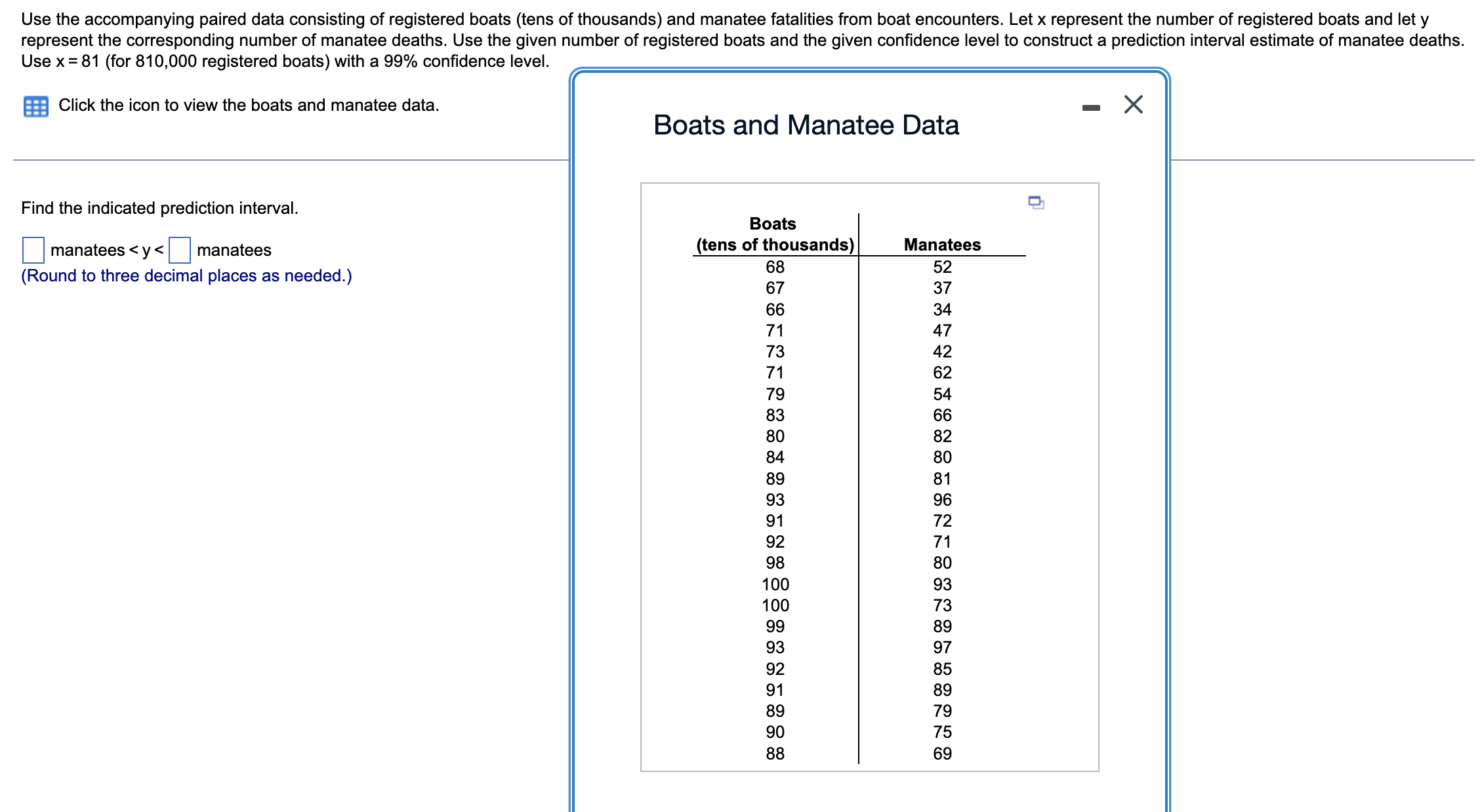 Solved The accompanying technology output was obtained by | Chegg.com