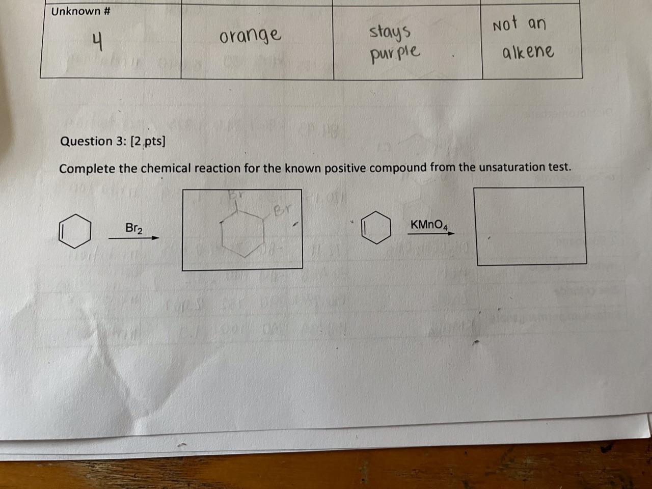 Solved Complete the chemical reaction for the known positive | Chegg.com