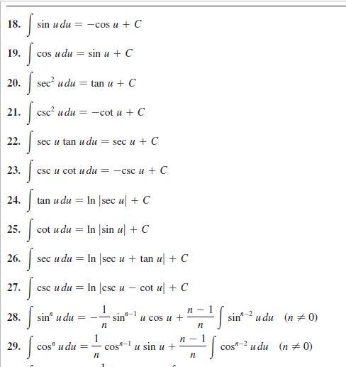 Solved Use the table of integrals, or a computer or | Chegg.com