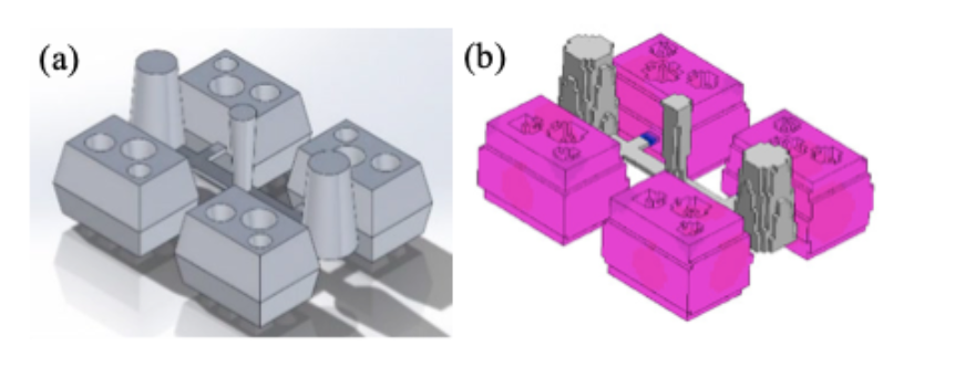 Solved To design the feed system and riser, the researchers | Chegg.com
