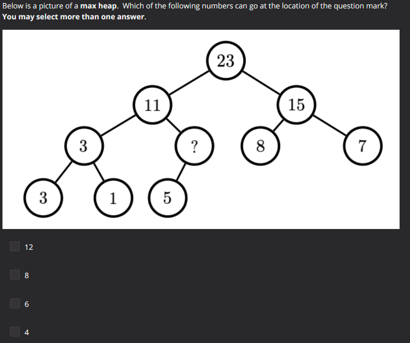 Solved Below is a picture of a max heap. Which of the | Chegg.com