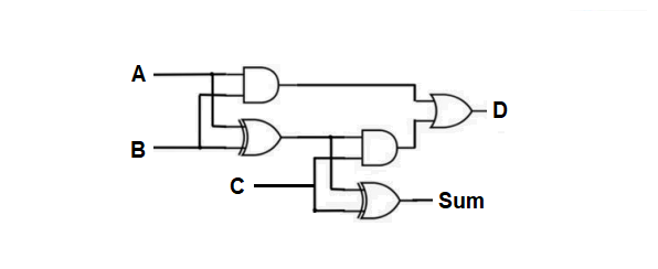 Solved Hi! I need help with the following: -With the Full | Chegg.com