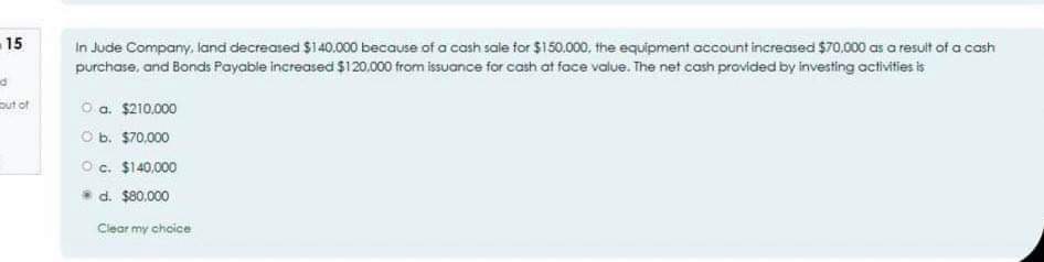 Solved In Jude Company, land decreased $140,000 ﻿because of | Chegg.com