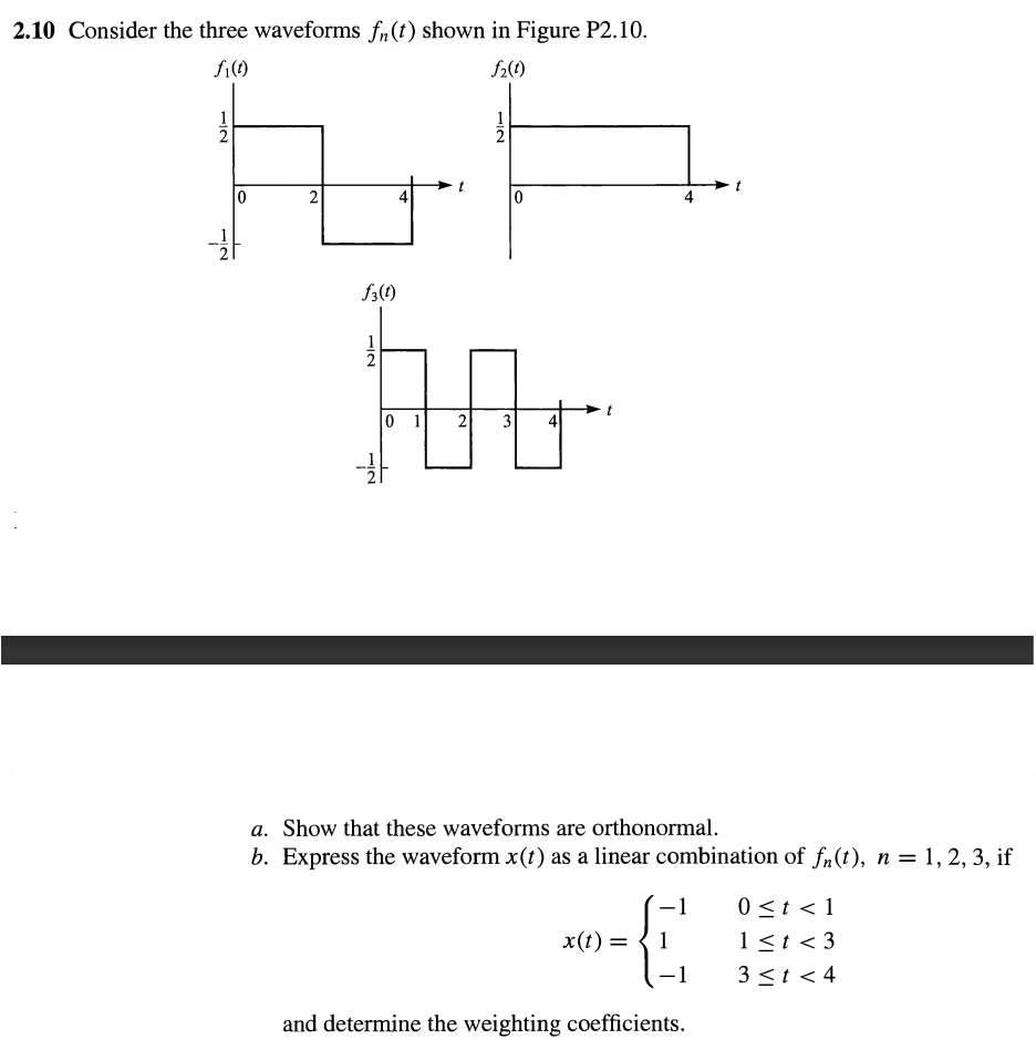 Solved 2.10 Consider the three waveforms fn(t) shown in | Chegg.com