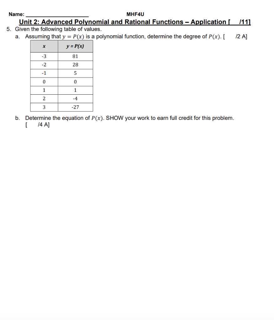 Solved Name: MHF4U Unit 2: Advanced Polynomial and Rational | Chegg.com