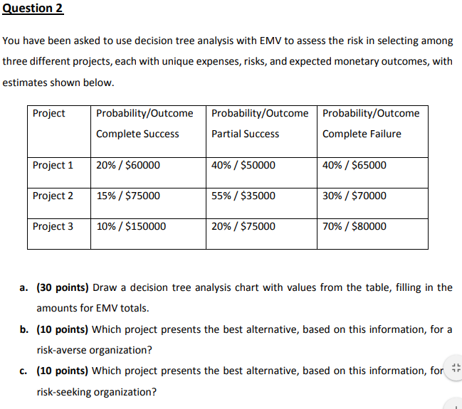 Solved Can someone please help me with this question? I will | Chegg.com