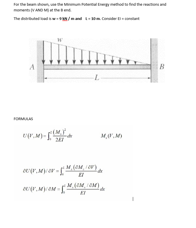 Solved For the beam shown, use the Minimum Potential Energy | Chegg.com