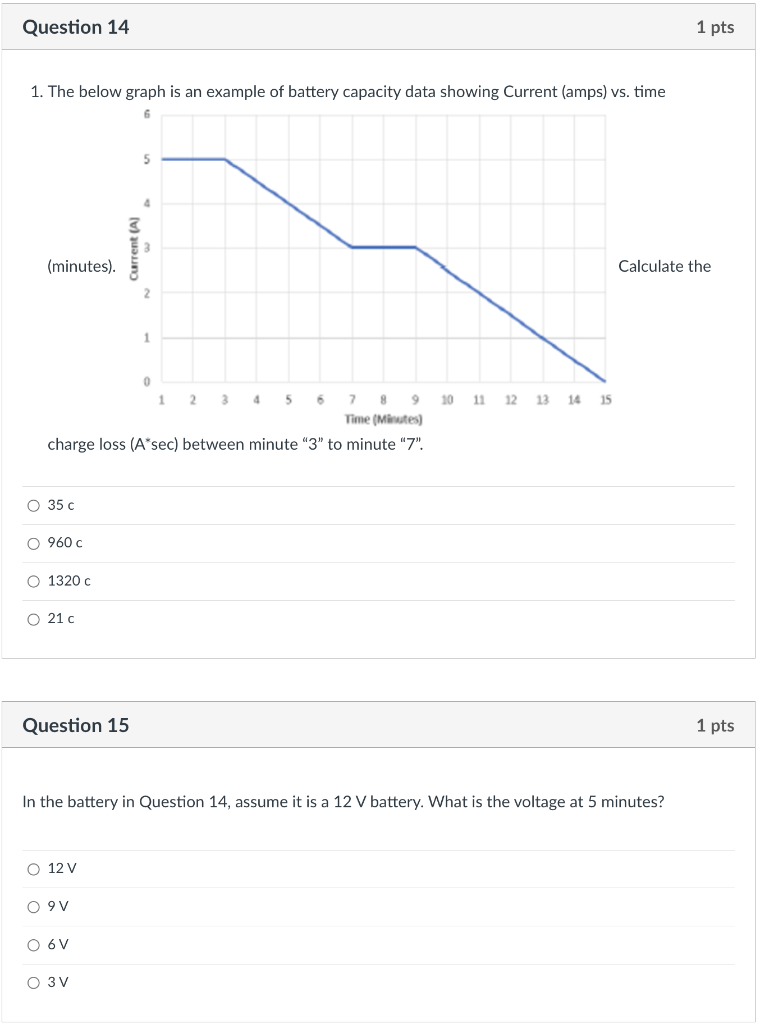 1. The below graph is an example of battery capacity | Chegg.com