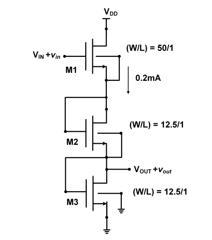 Solved NMOS: κn=200μA/V2,tox=9 nm,μ0=350 cm2/V/s, | Chegg.com