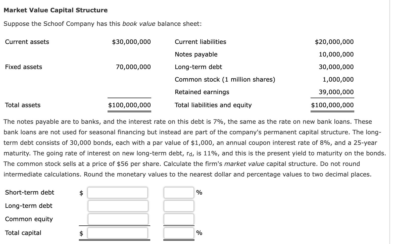 Solved Market Value Capital StructureSuppose the Schoof | Chegg.com