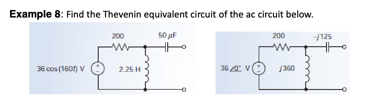 Solved Example 8: Find the Thevenin equivalent circuit of | Chegg.com