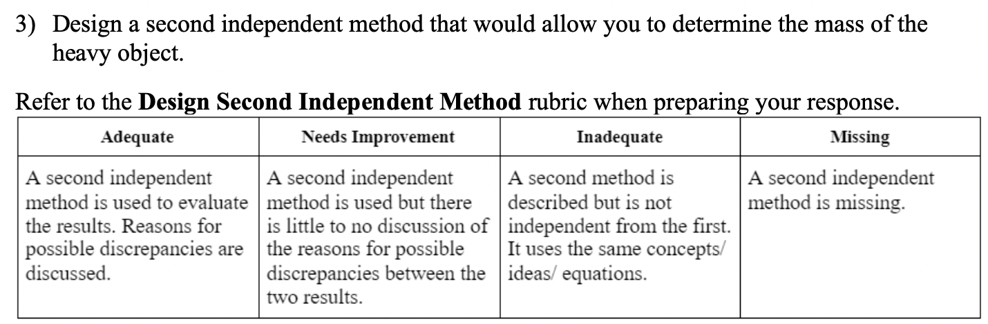 Solved The purpose of this experiment is to design 2 | Chegg.com