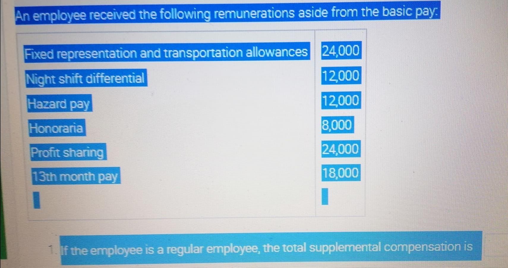 A government employee received the following benefits | Chegg.com A government employee received the following benefits | Chegg.com