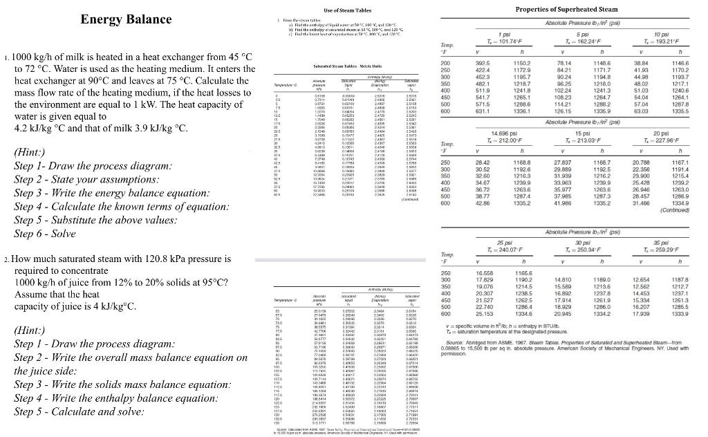 Superheated Steam Table Psi | Cabinets Matttroy