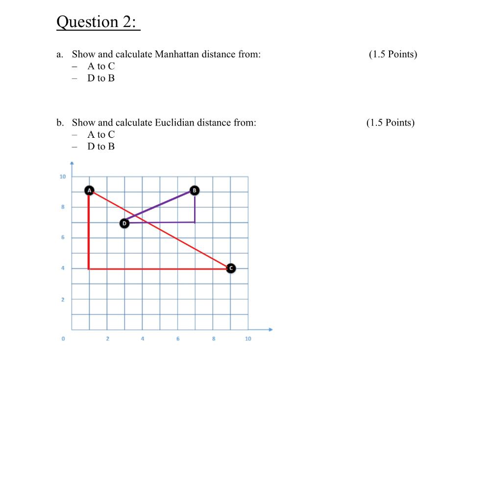 Solved a. Find the shortest path using A*: a > start state. | Chegg.com