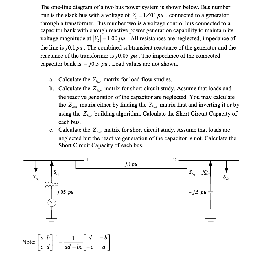 Solved The one-line diagram of a two bus power system is | Chegg.com