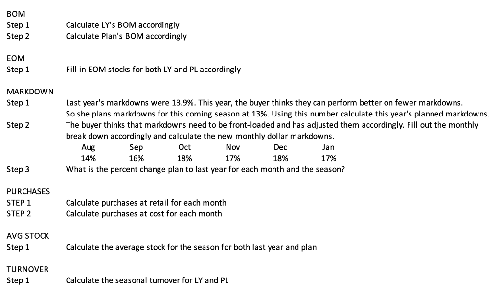 BOM Step 1 Step 2 Calculate LY'S BOM accordingly | Chegg.com