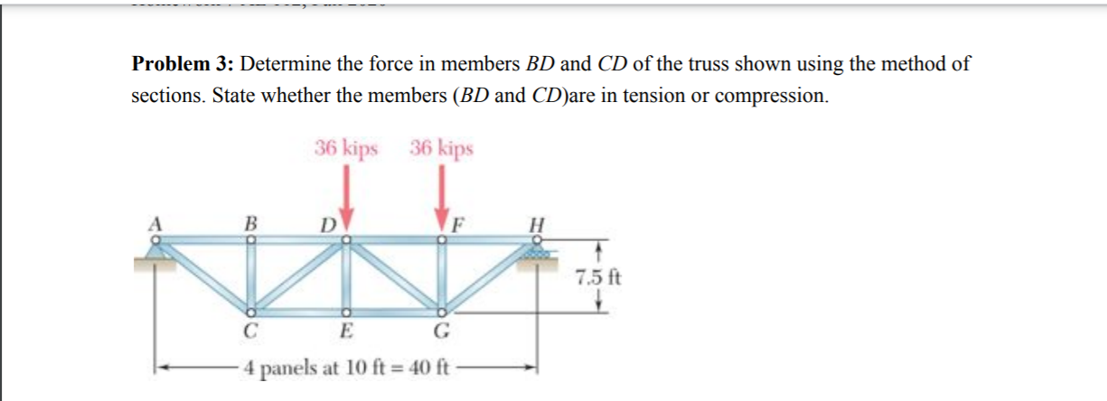 Solved Problem 3: Determine the force in members BD and CD | Chegg.com