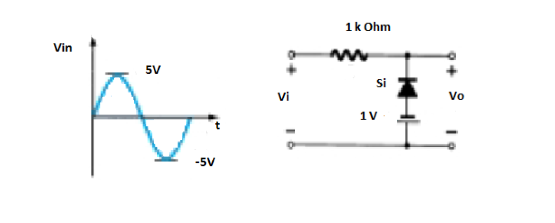 Solved Draw the output voltage waveform ‘Vo’ for the | Chegg.com