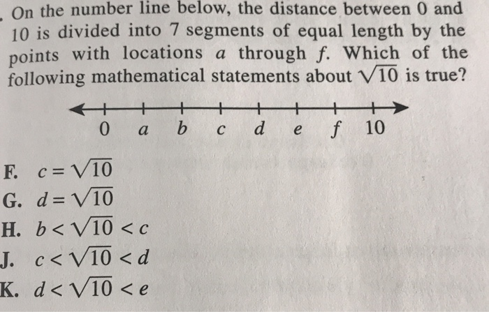Solved On the number line below, the distance between 0 and | Chegg.com