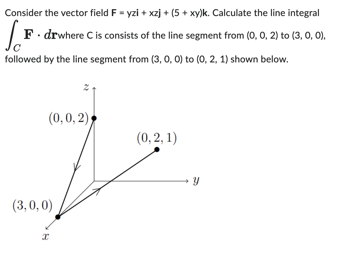 Solved Consider the vector field F=yzi+xzj+(5+xy)k. | Chegg.com