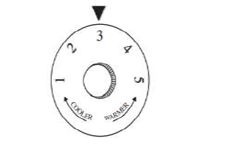 Solved The knob with numbers and directional arrows on it | Chegg.com